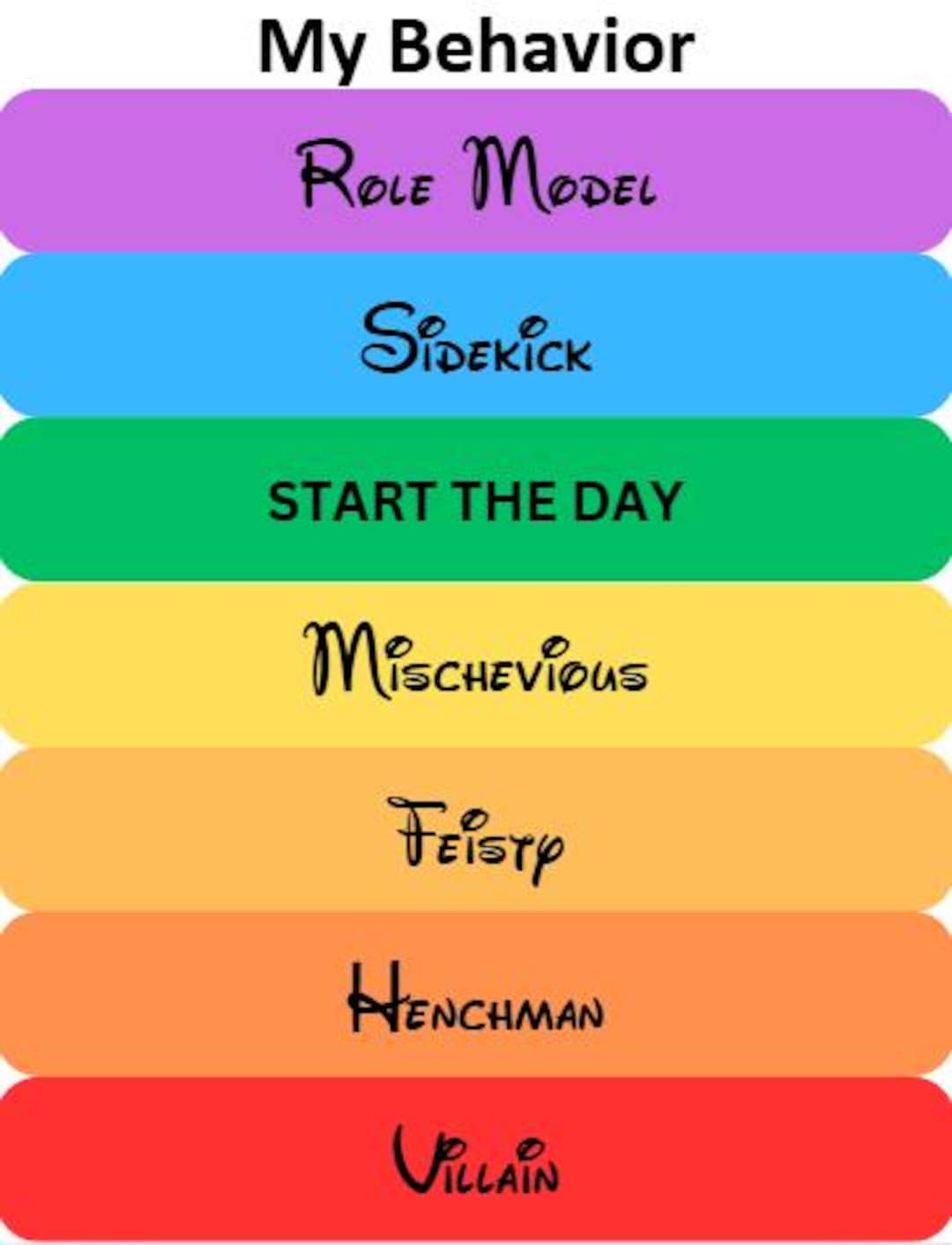 Editable Behavior Chart for Kids - Classroom & Home Discipline Tool ...