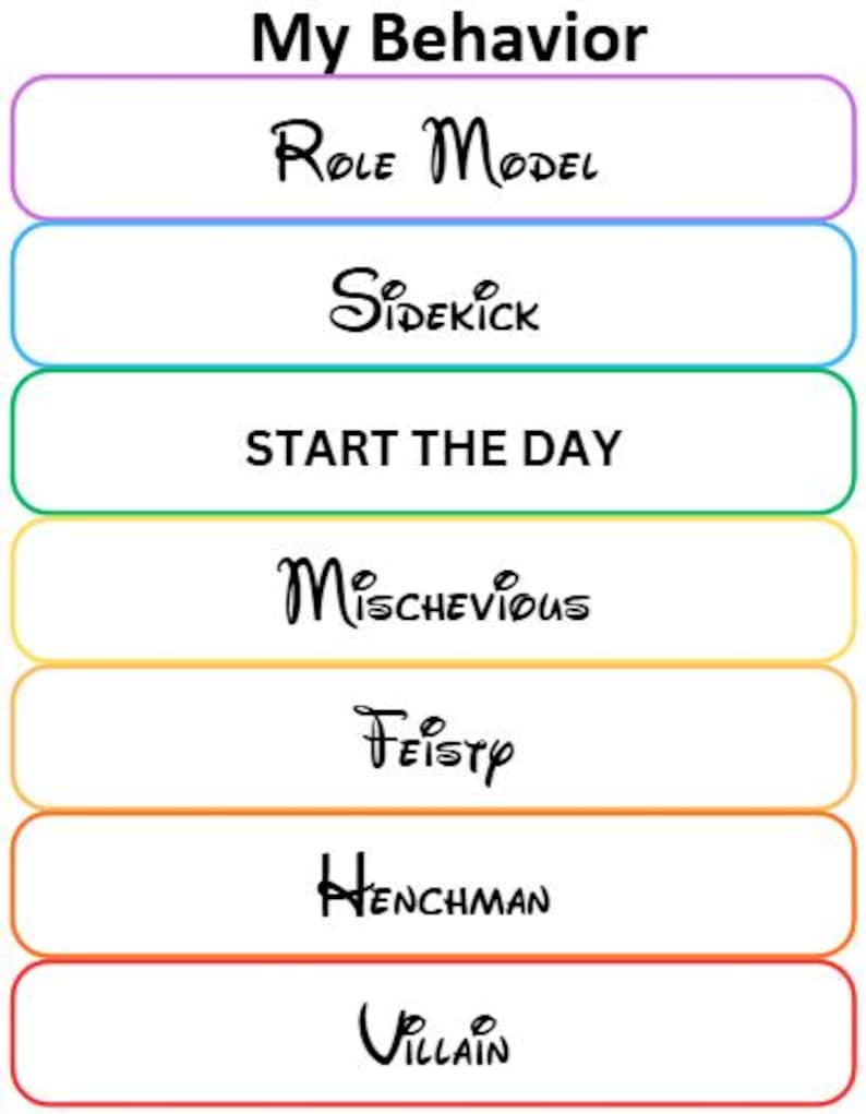 Editable Behavior Chart for Kids - Classroom & Home Discipline Tool ...