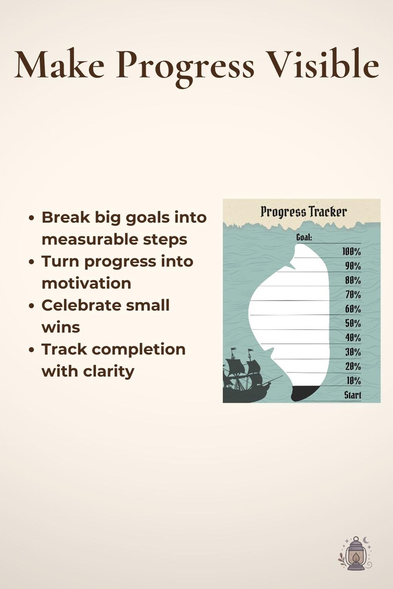 Pirate Progress Tracker Printable | Goal Setting Planner Page | Sail ...