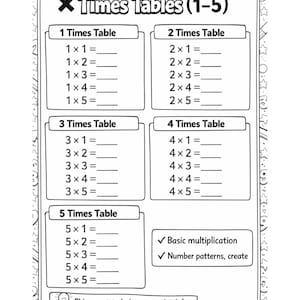 Times Tables Made Easy | Multiplication for Kids 1-10 - Etsy