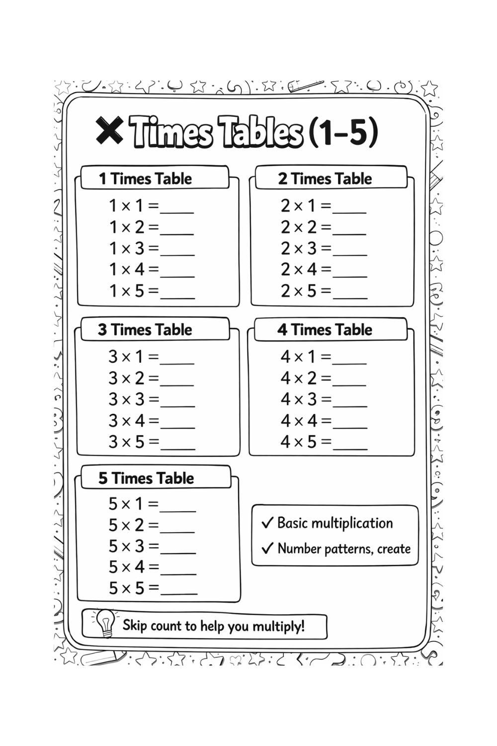 Times Tables Made Easy | Multiplication for Kids 1-10 - Etsy