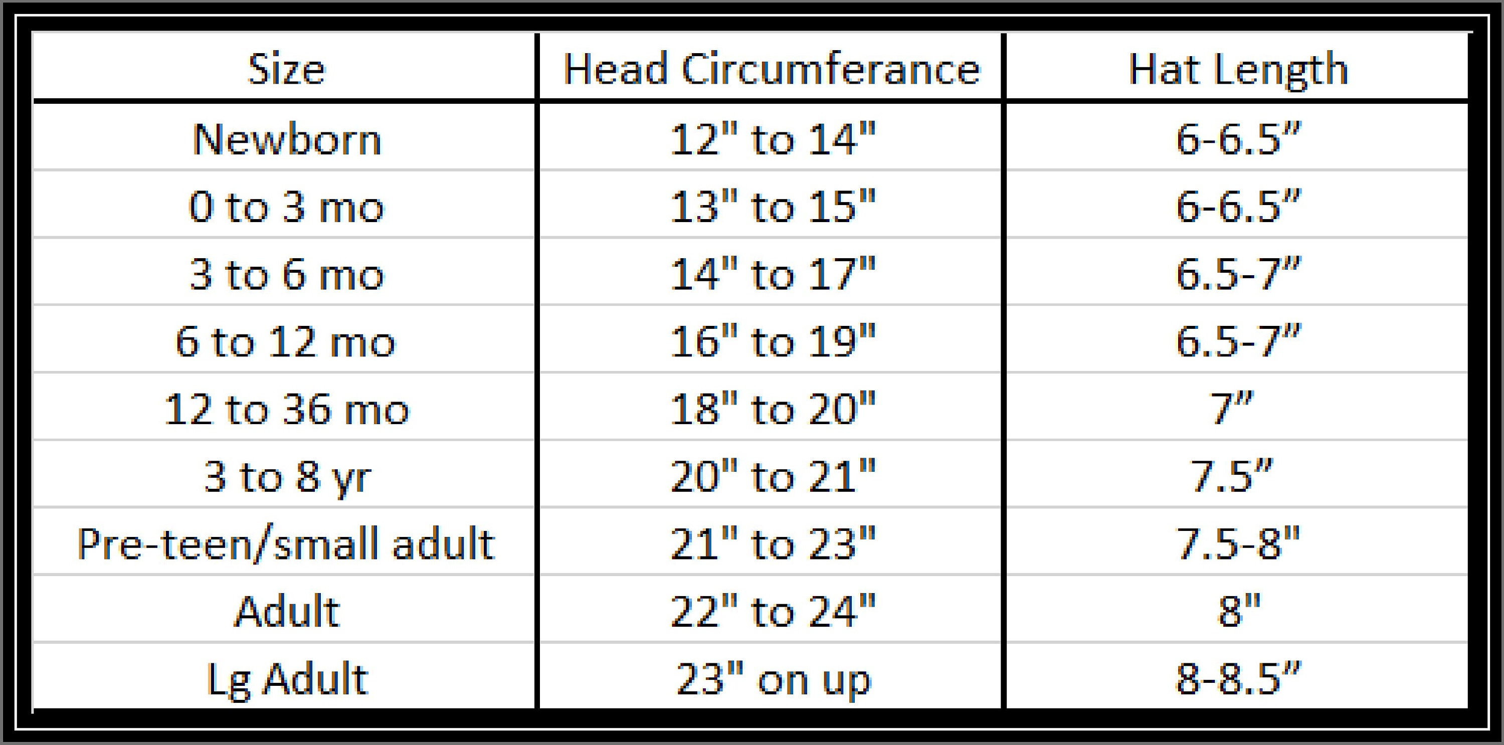 Crocheted Basic Beanie Hat Black and White 6 to 18 Month | Etsy