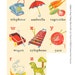 Vintage Alphabet Flash Cards Digital Collage Sheets - INSTANT Printable ...