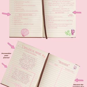 Menstrual Cycle Syncing Guide & Journal - Etsy