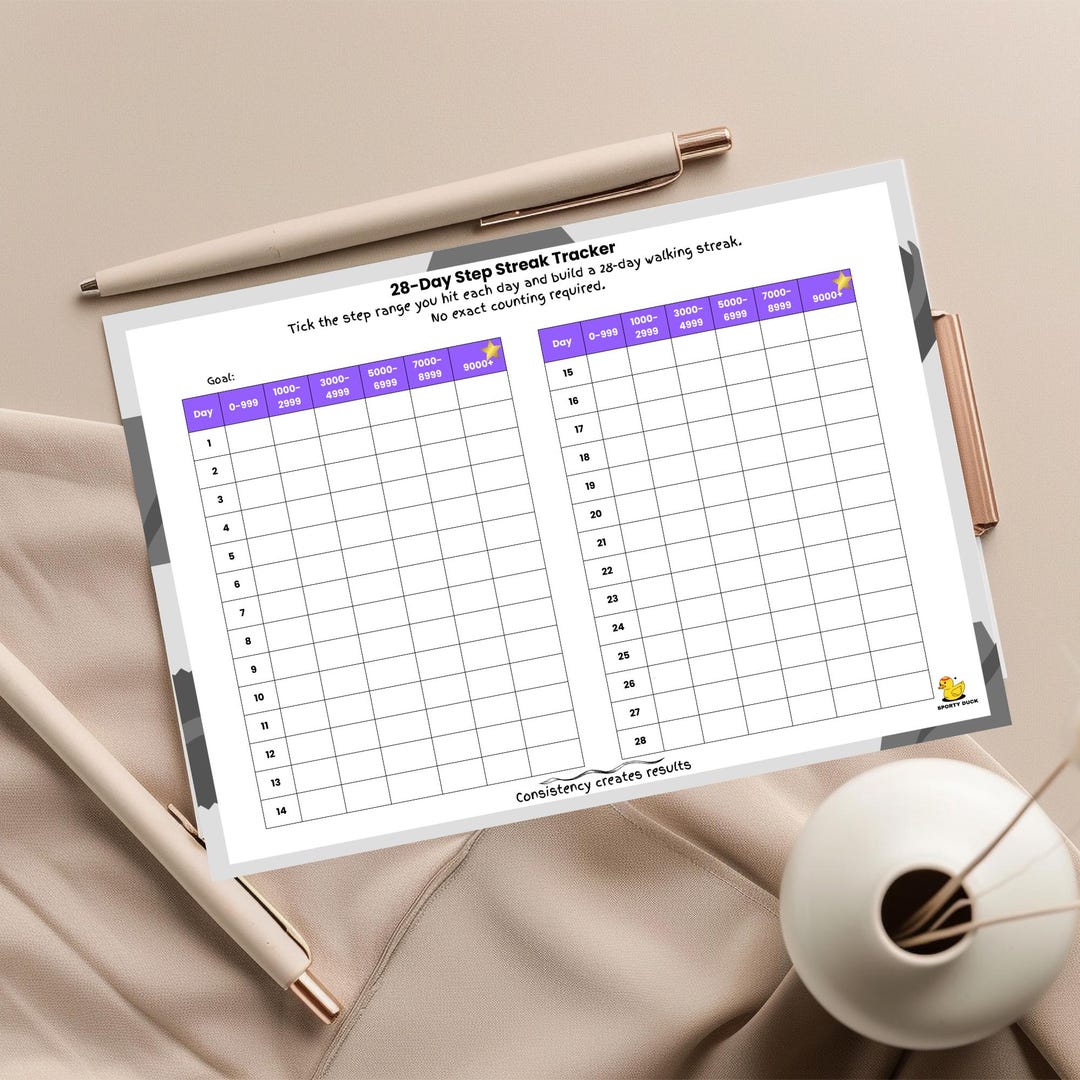 28-day Step Streak Printable | Walking Challenge | Daily Tracker ...
