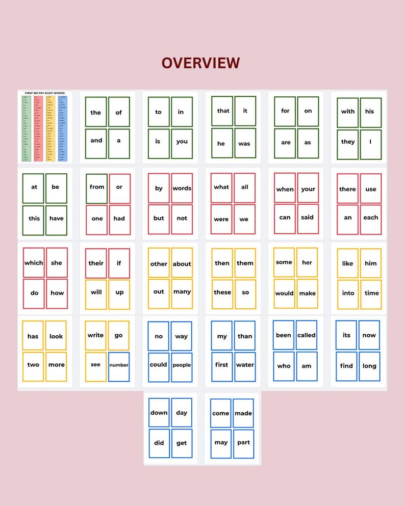 Fry First 100 Sight Words Flashcards | Color-coded, Kindergarten ...