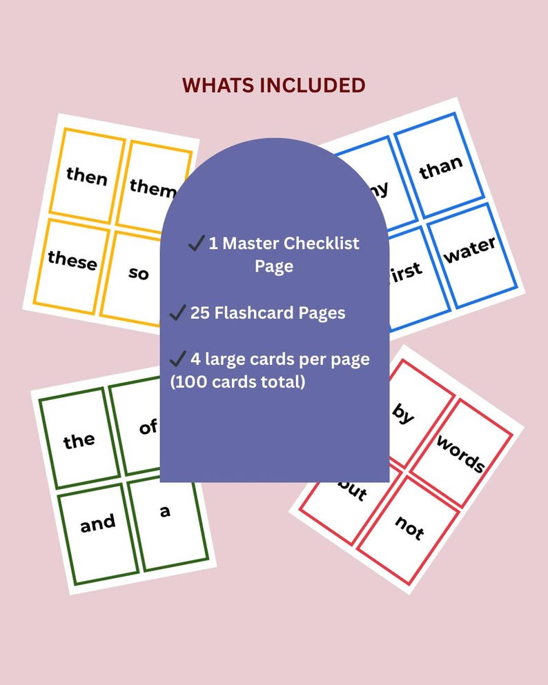 Fry First 100 Sight Words Flashcards | Color-coded, Kindergarten ...