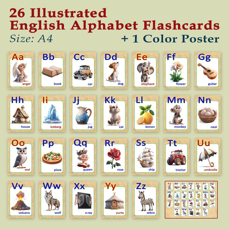 English Alphabet Posters for Kids | ABC Learning Wall Art | Printable ...