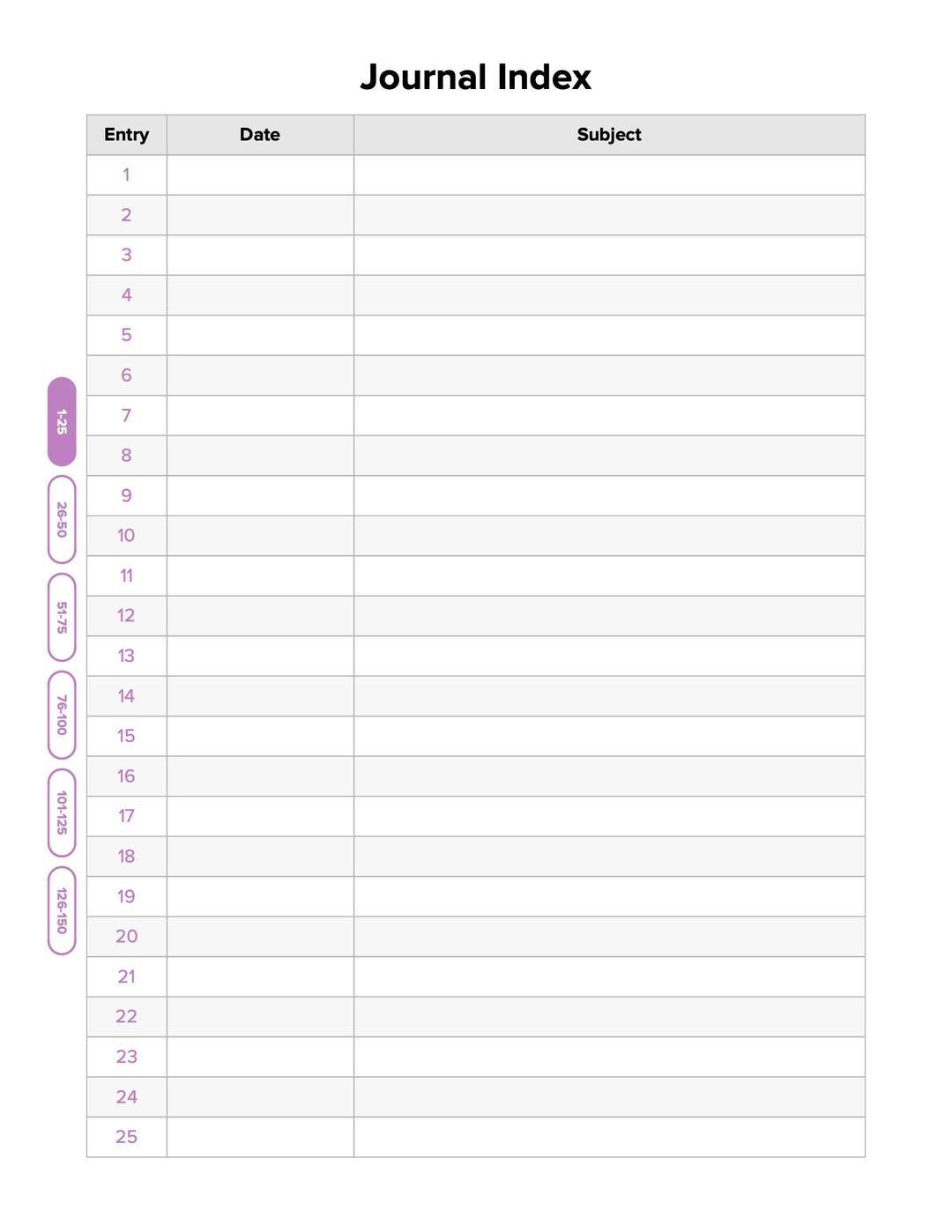 Minimalist Journal Template (pink, College Ruled) – Kindle Scribe 2025 ...