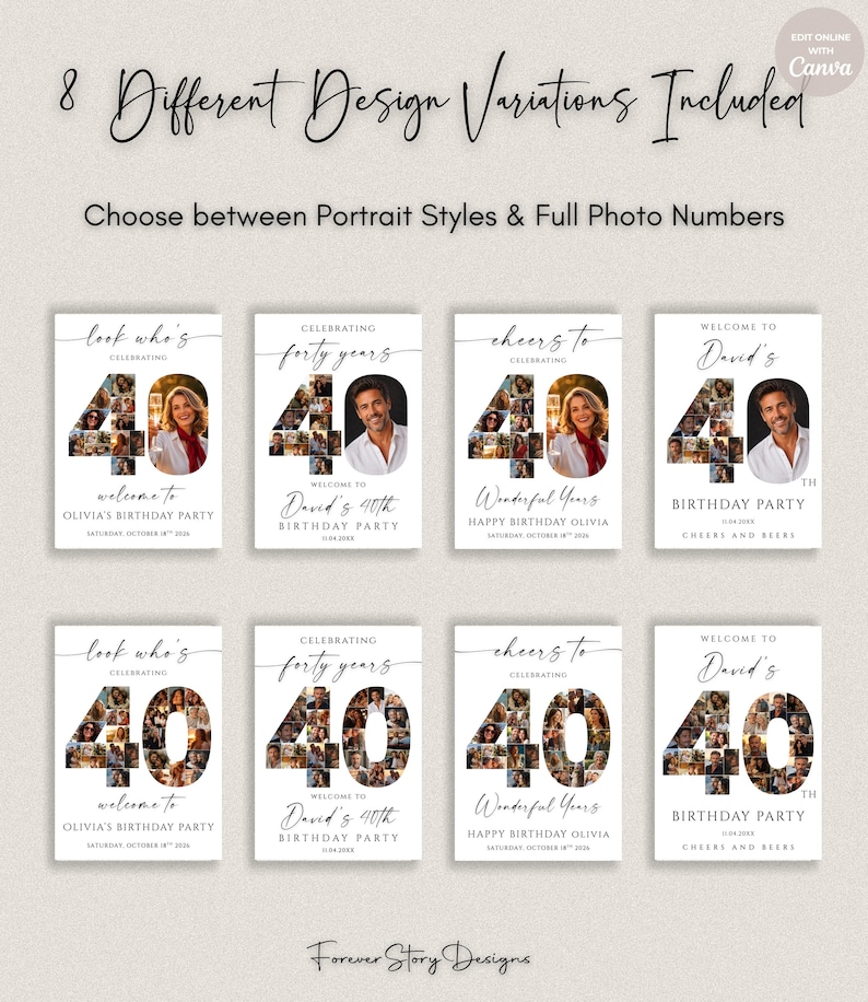 40th Birthday Photo Collage Template, Welcome Sign Set, Editable Number ...