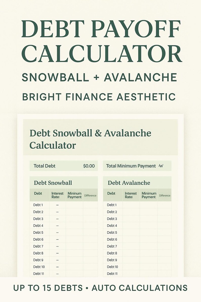 Debt Payoff Spreadsheet | Debt Snowball Calculator | Debt Avalanche ...