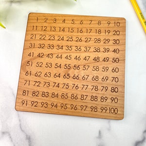 Wood Number Board 1 - 100 - 6" X 6" - Counting Manipulative - Math Tool ...