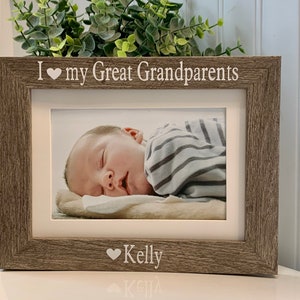 NONNA AND NONNO Gift (select Any Grandparent Names), Nonna and Nonno ...