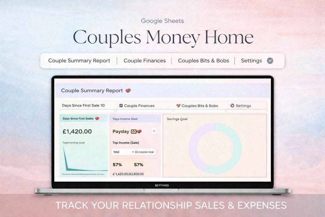 Couples Money Home – Google Sheets Budget Planner for Couples | Shared ...