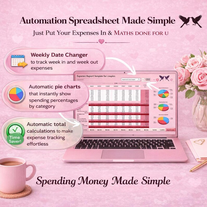 Ultimate Couples Budgeting Tool - Etsy