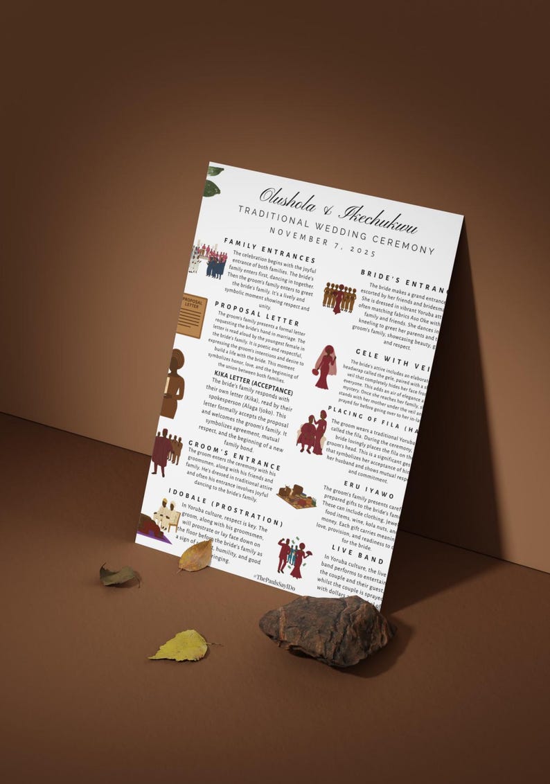 Yoruba Wedding Program Template | Editable Canva, Nigerian Wedding ...