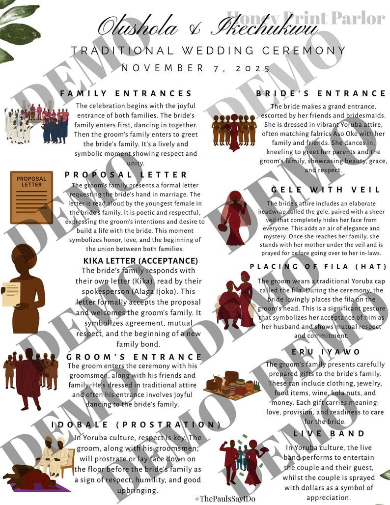 Yoruba Wedding Program Template | Editable Canva, Nigerian Wedding ...