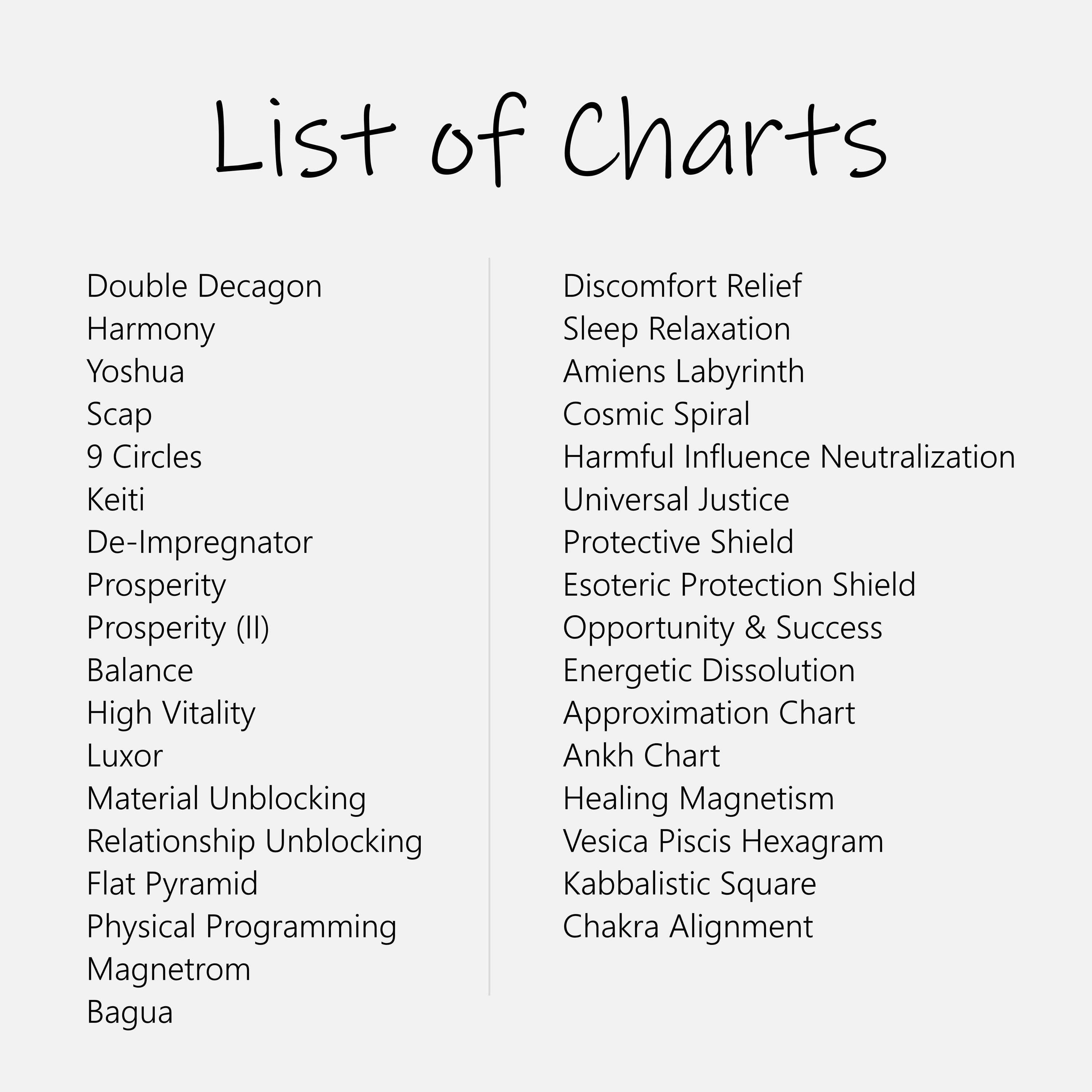 34 Radionic Charts Bundle PDF Ready to Print + Guide + Bonus ...