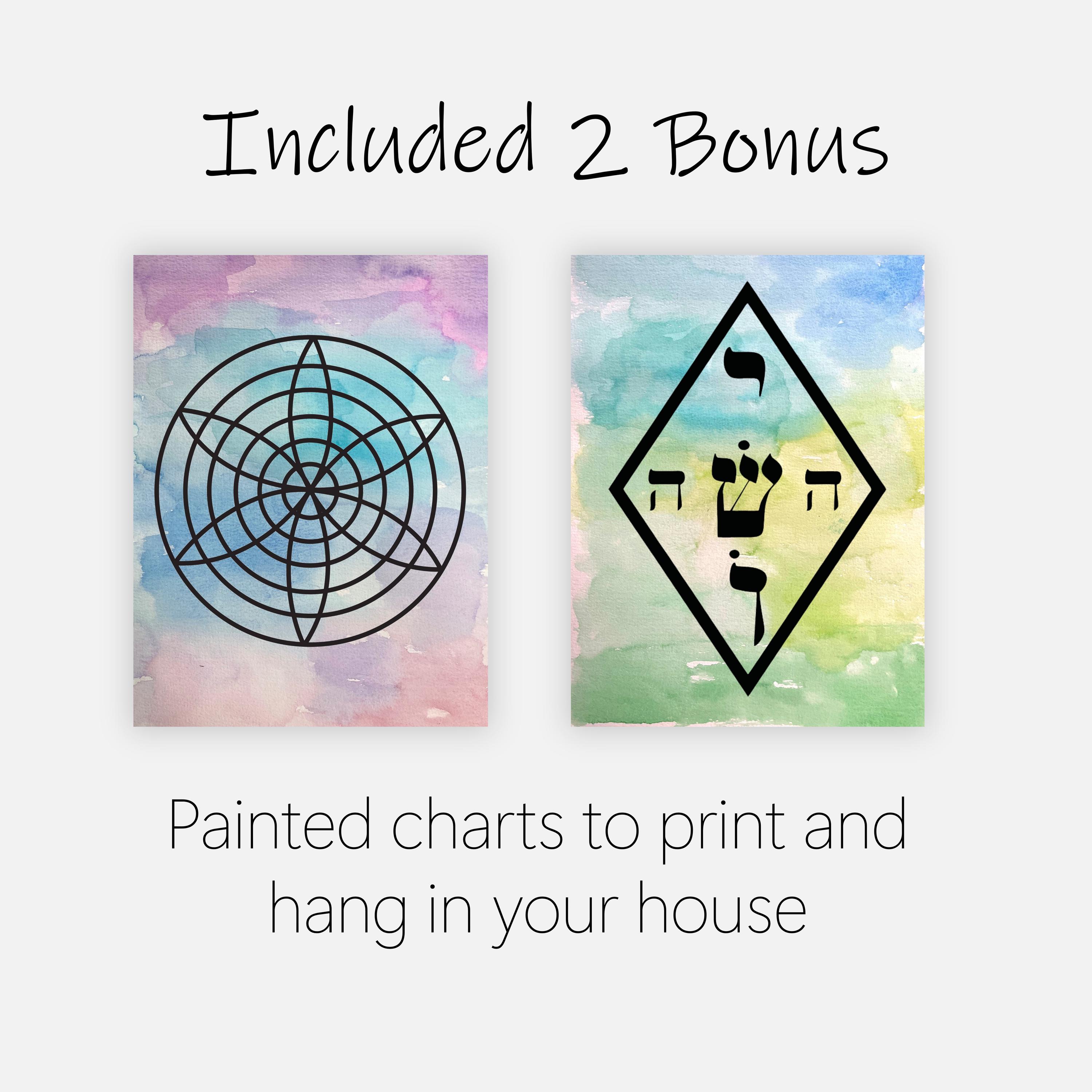 34 Radionic Charts Bundle PDF Ready to Print + Guide + Bonus ...