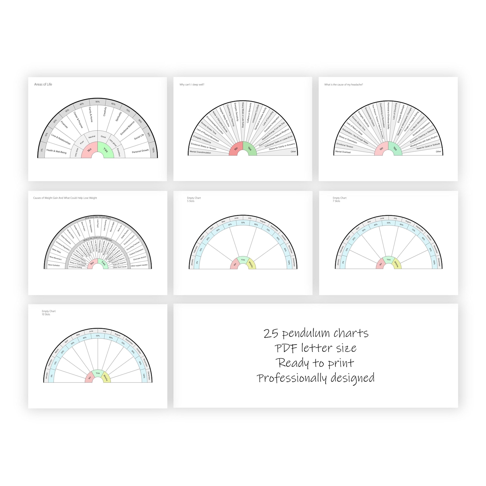 25 Pendulum Dowsing Charts | Radionics & Radiesthesia | Divination ...