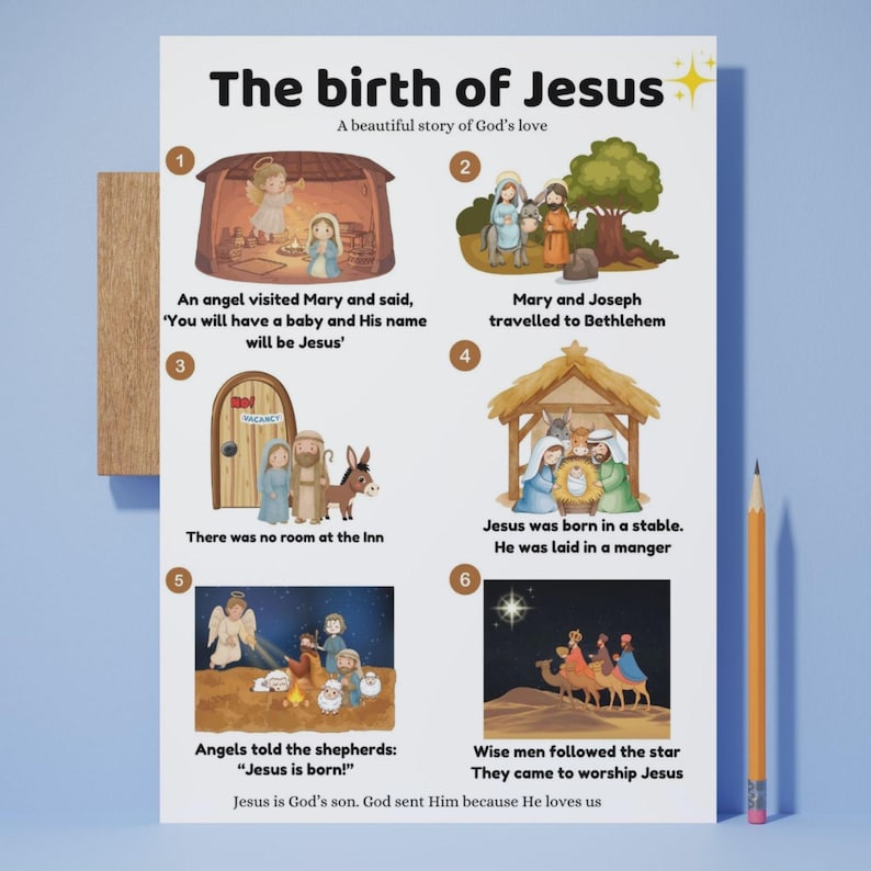The Birth of Jesus Printable Poster and Flash Cards |bible Educational ...