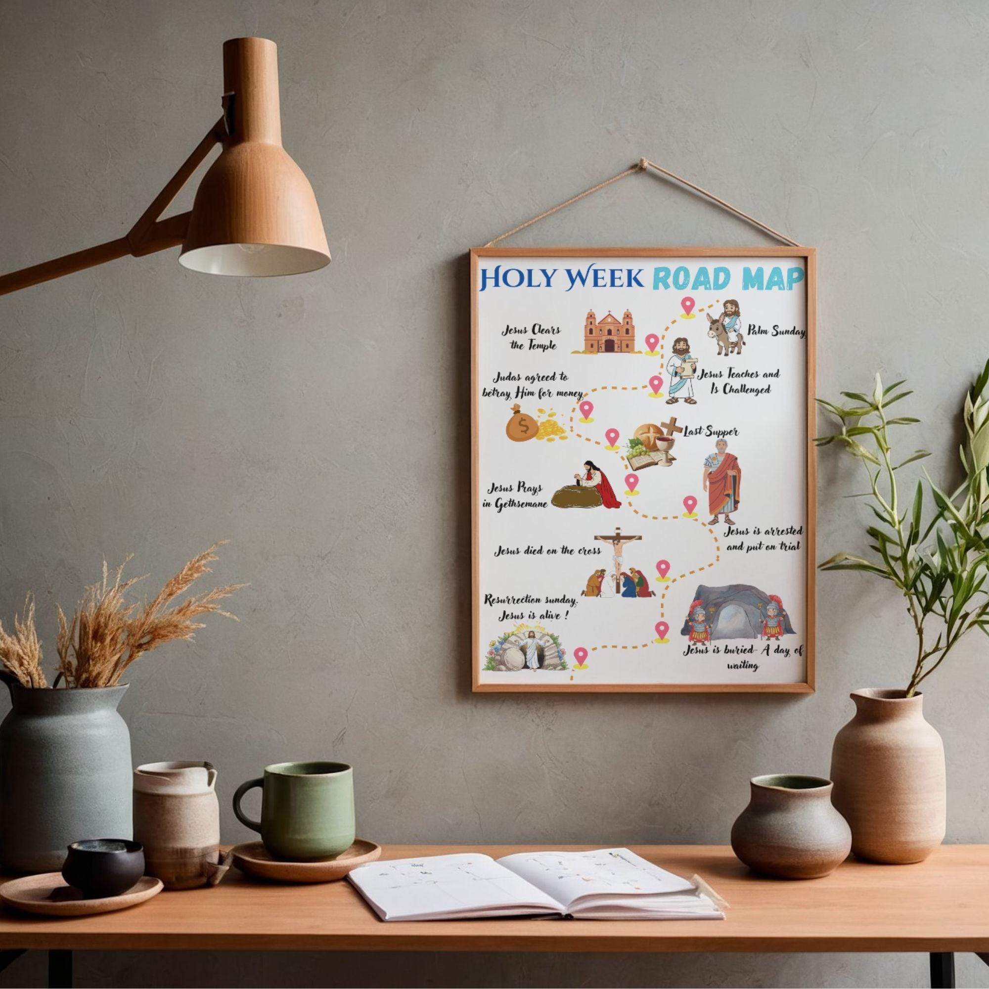 Holy Week Road Map for Kids | Easter Story Sequencing Cards |bible ...