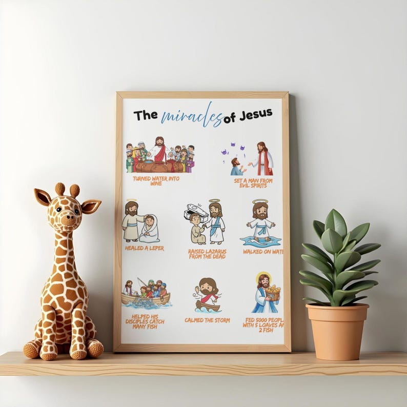 Jesus Miracles Poster | Christian Nursery Decor |sunday School Art ...