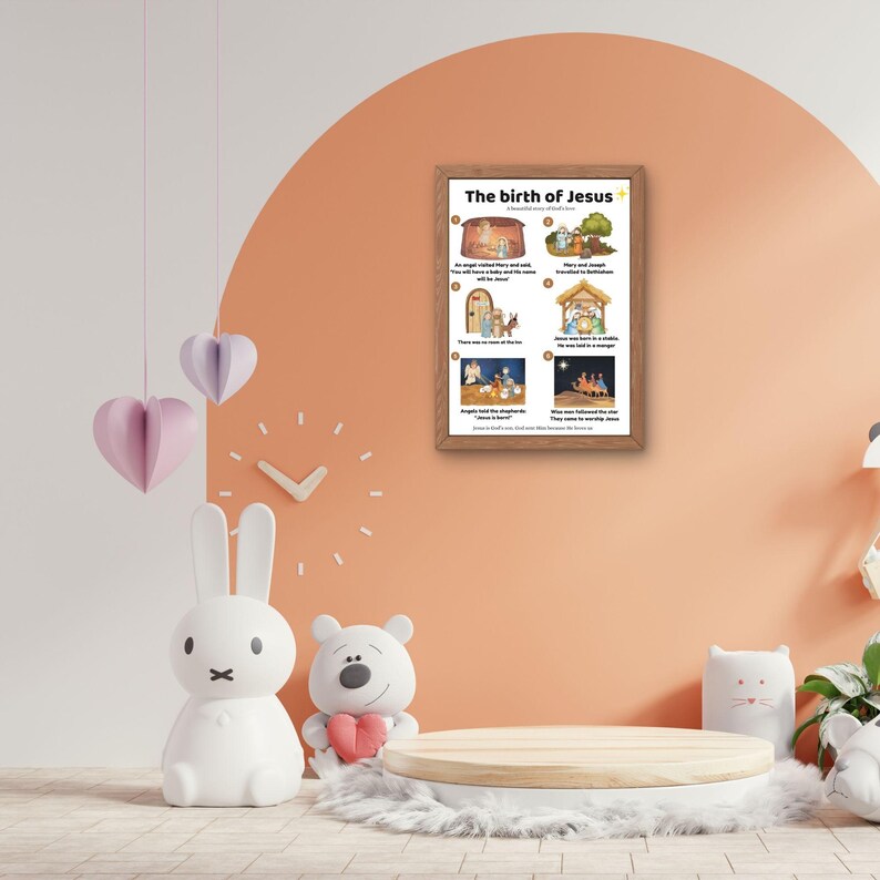 The Birth of Jesus Printable Poster and Flash Cards |bible Educational ...
