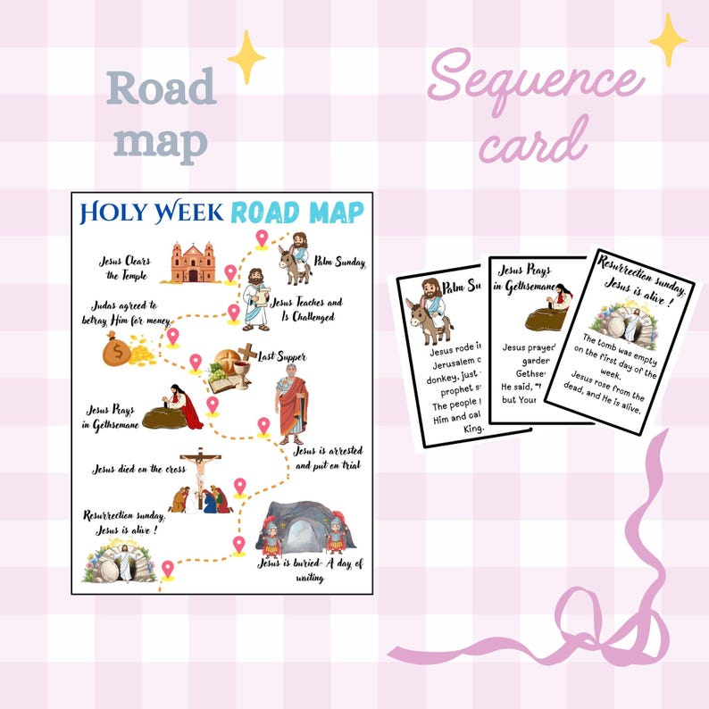 Holy Week Time Line Activity for Kids | Easter Story Road Map Poster ...