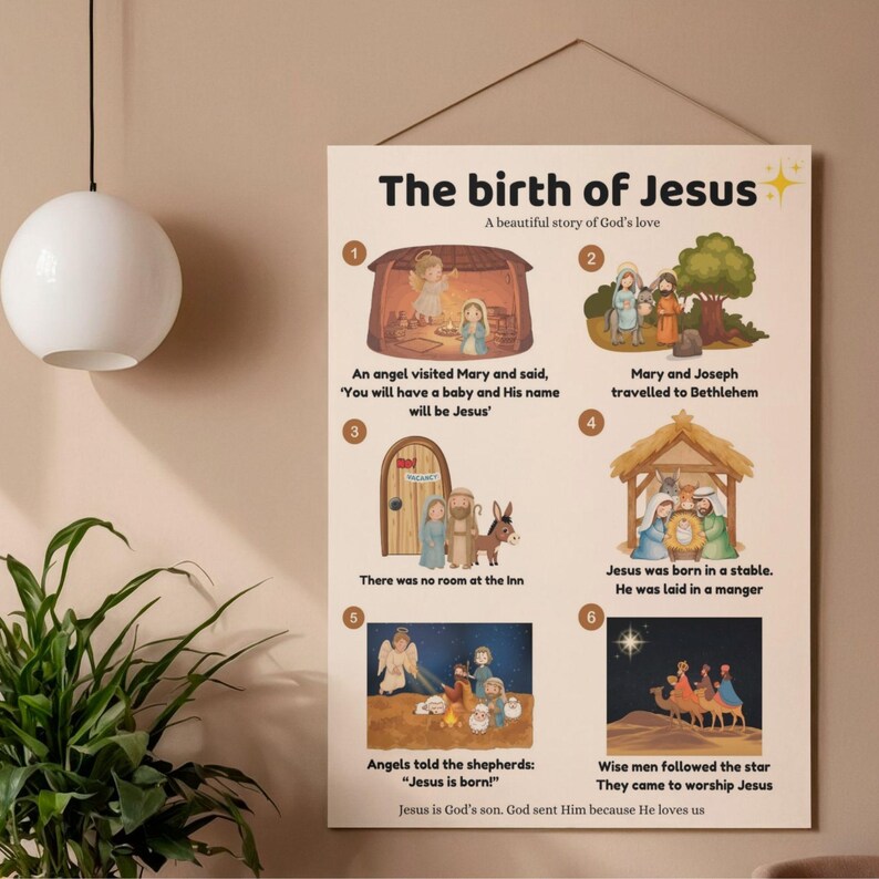 The Birth of Jesus Printable Poster and Flash Cards |bible Educational ...