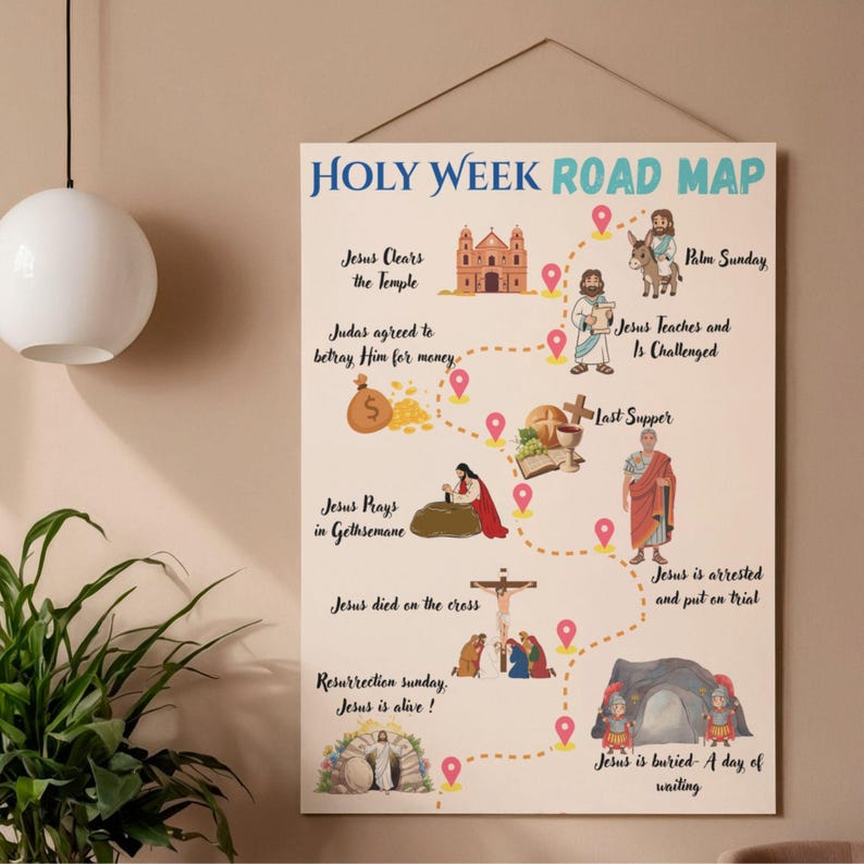 Holy Week Time Line Activity for Kids | Easter Story Road Map Poster ...