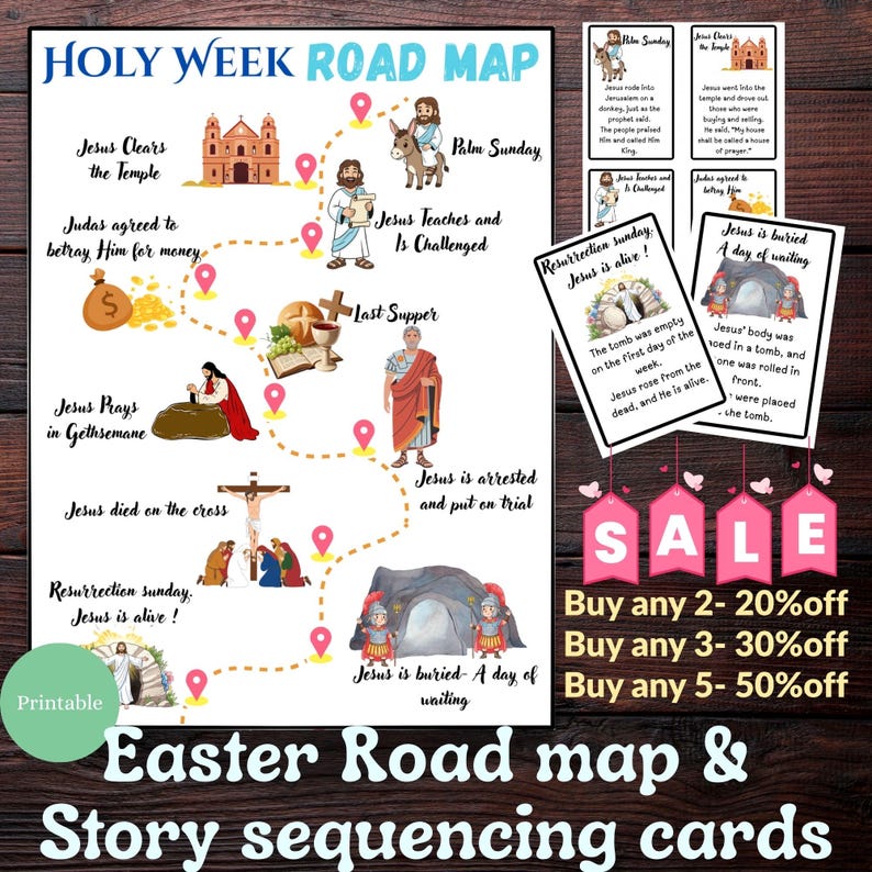 Holy Week Time Line Activity for Kids | Easter Story Road Map Poster ...
