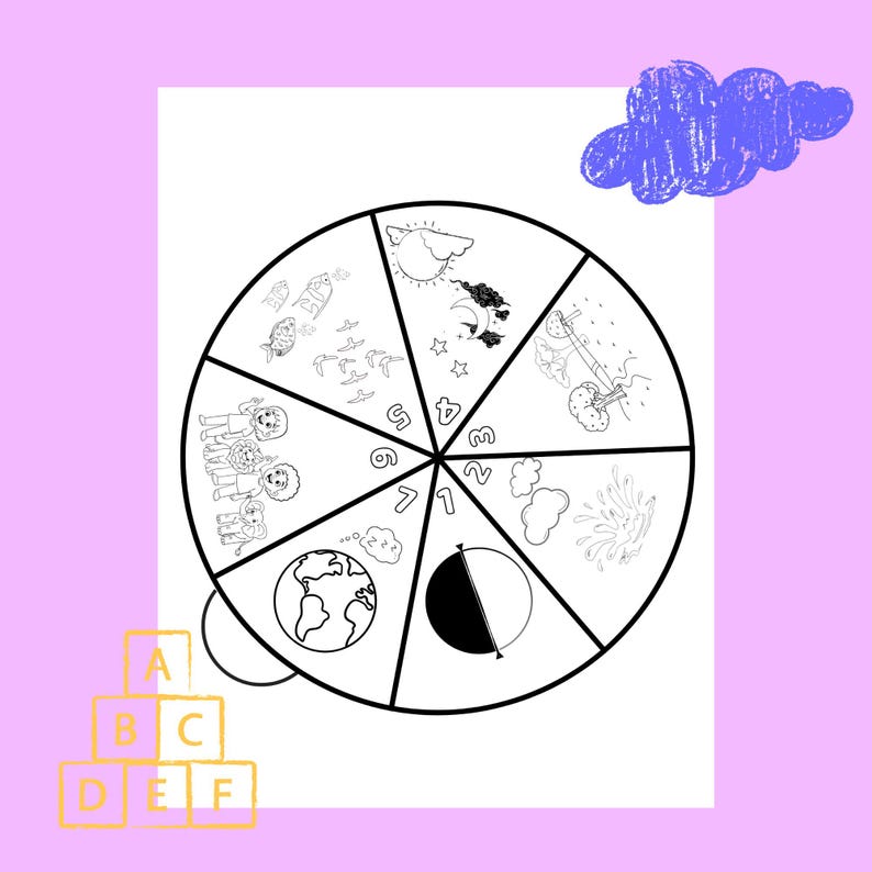 7 Days of Creation Coloring Wheel | Sunday School Bible Craft - Etsy