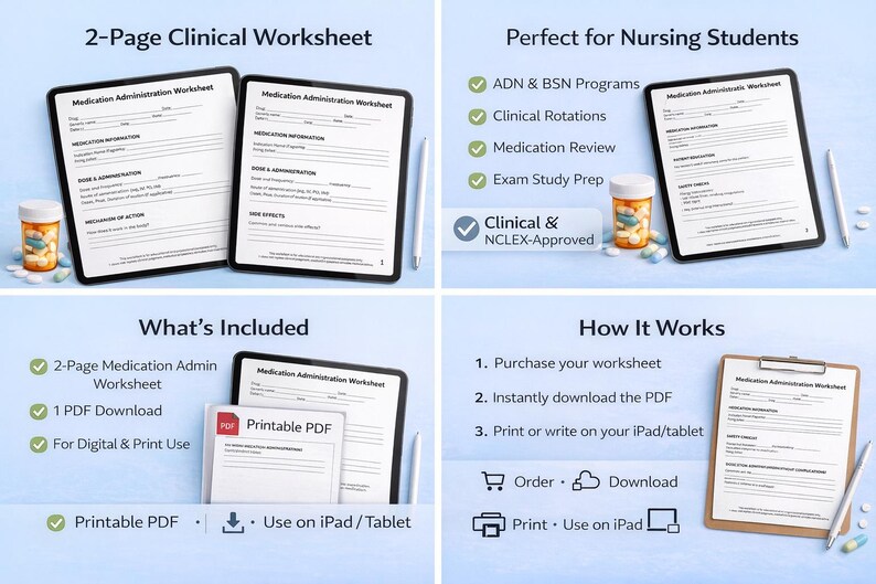 Medication Administration Worksheet for Nursing Students | Med Safety ...