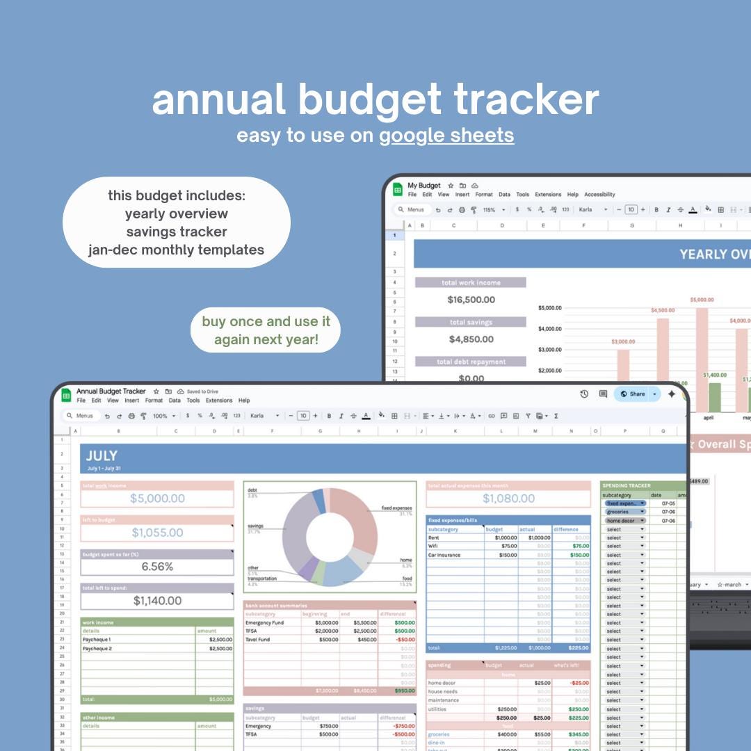 Annual Budget Tracker | Google Sheets, Monthly Expenses (digital Budget ...