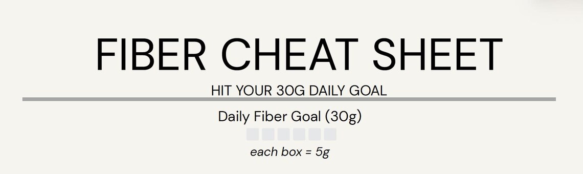 Fiber Cheat Sheet Printable | 30g Fiber Tracker for Women | High Fiber ...