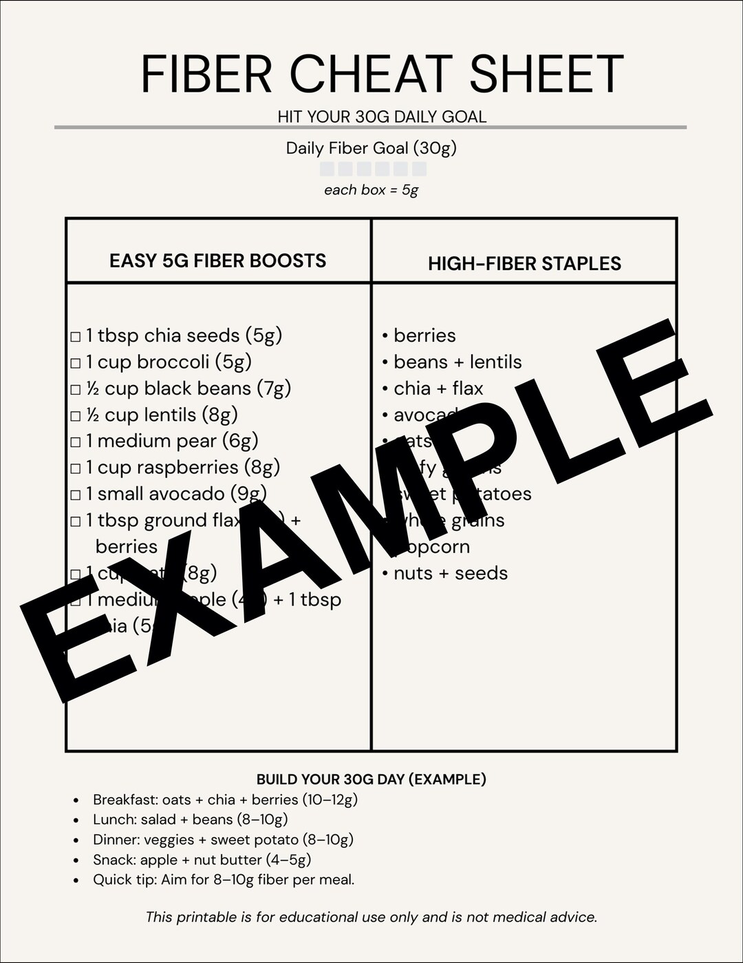 Fiber Cheat Sheet Printable | 30g Fiber Tracker for Women | High Fiber ...