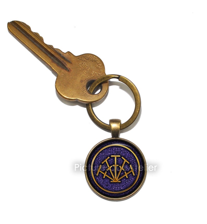 NODENS Necklace/keyring, Elder God, LOVECRAFT, LOVECRAFTIAN, Cthulhu ...