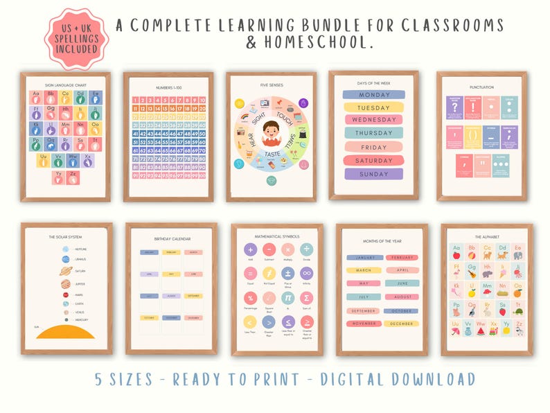 Educational Classroom Posters Printable, Homeschool Learning Printables ...