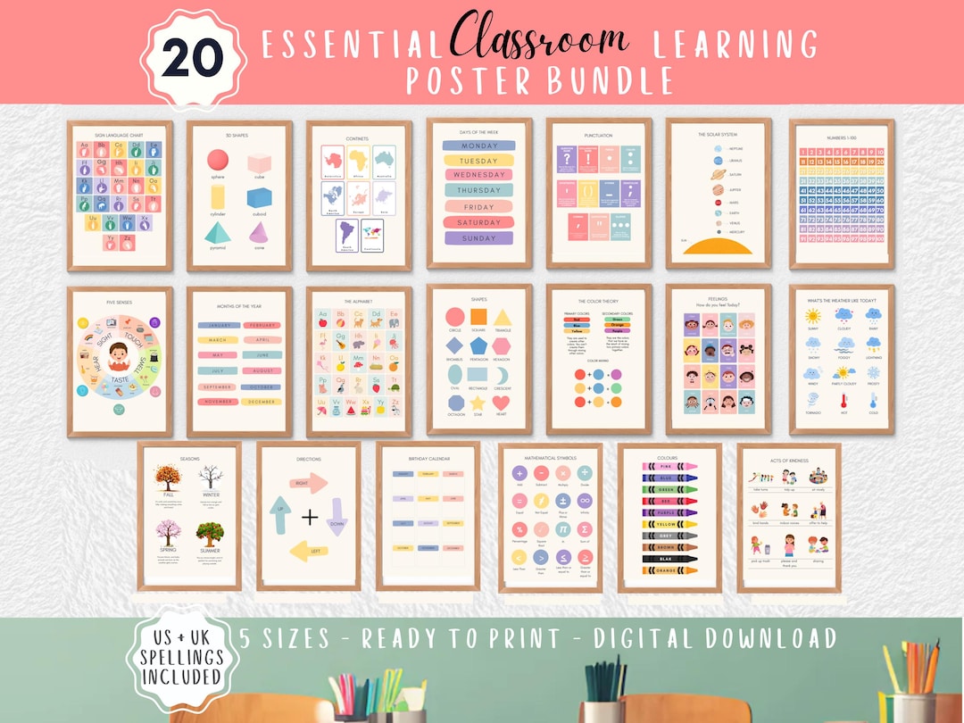 Educational Classroom Posters Printable, Homeschool Learning Printables ...