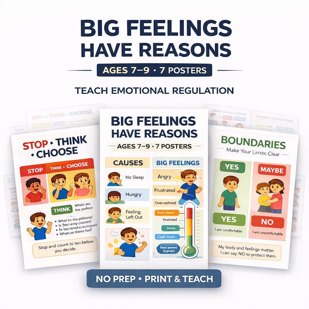 SEL Classroom Posters | Emotional Regulation & Social Skills Wall ...