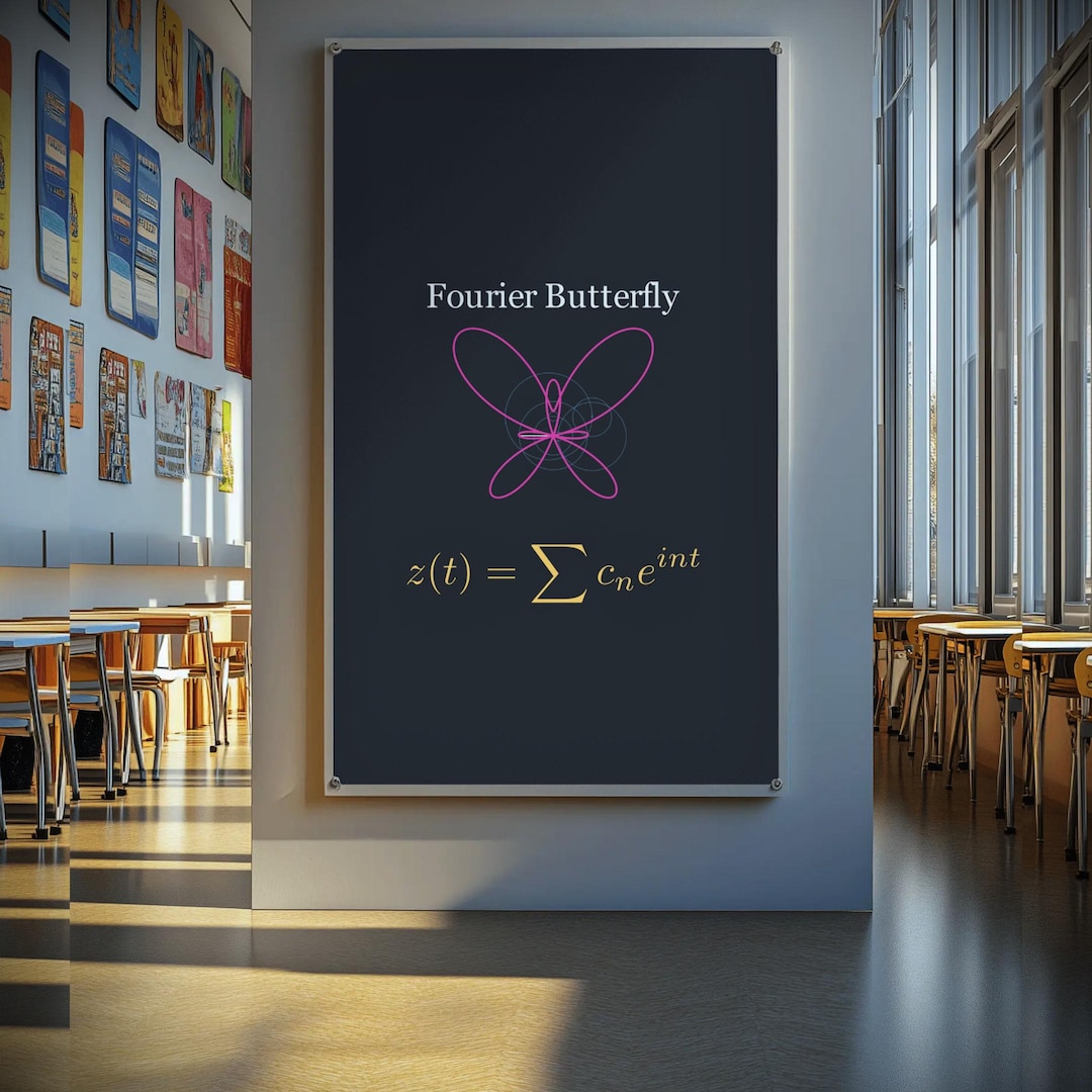 Fourier Series Poster Set – Math & Science STEM Art (digital Prints A3 ...