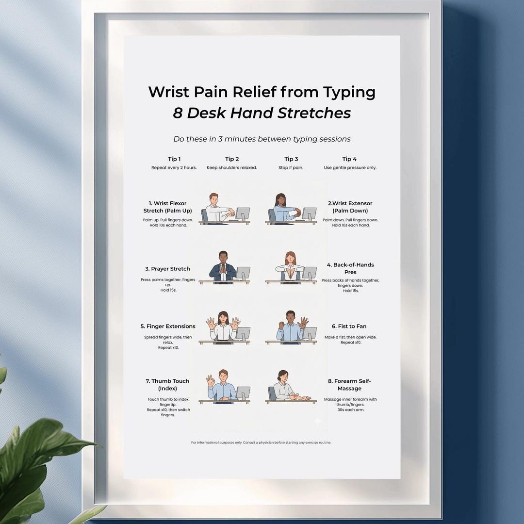 Wrist Pain Relief From Typing Keyboard Printable Poster 8 Desk Hand ...