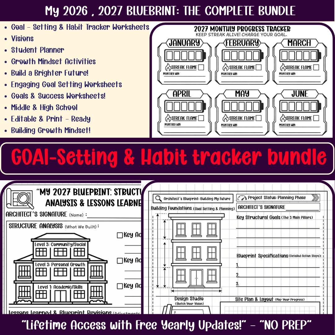 Student Goal Setting Blueprint 2026–2027 | Habit Tracker Bundle ...