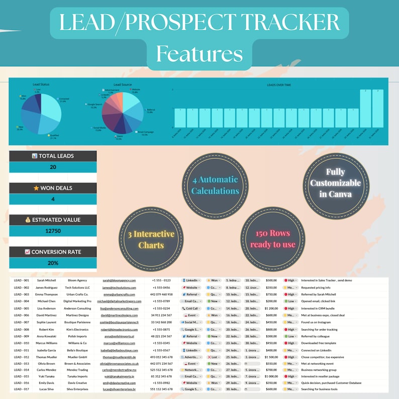 Lead Tracker Canva Spreadsheet | Sales Pipeline CRM Template | Customer ...