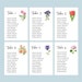 Bird Table NUMBERS, Bird Table Tent Cards, Wedding Table Cards With ...