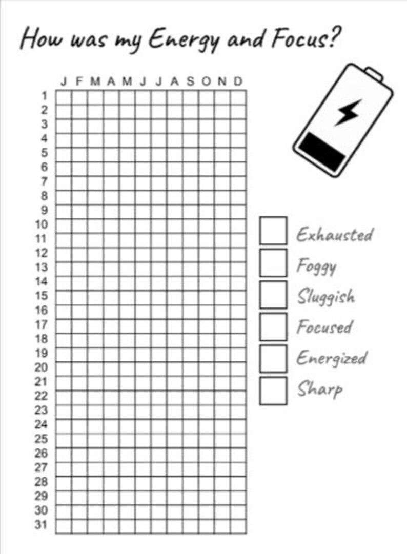2026 Bullet Journal: Printable Yearly & Monthly Planner for Wellness ...