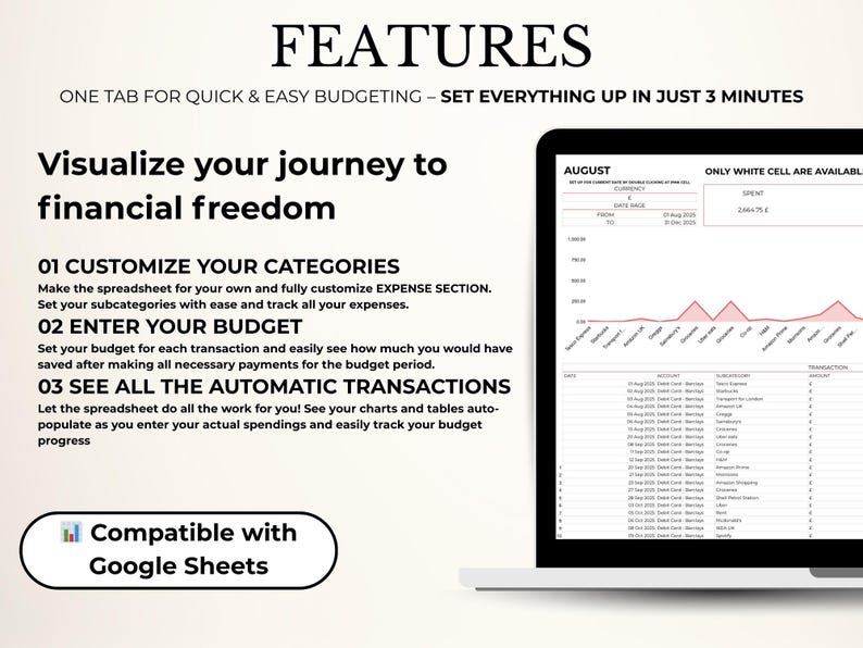 Student Tracker Google Sheets Monthly Spending Tracker Spreadsheet Expense Tracker Template ...