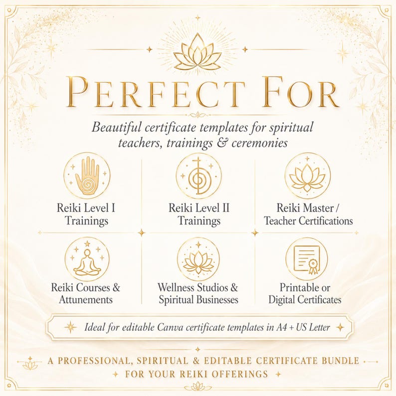Reiki Certificate Template Bundle Canva, Editable Reiki Certificates ...