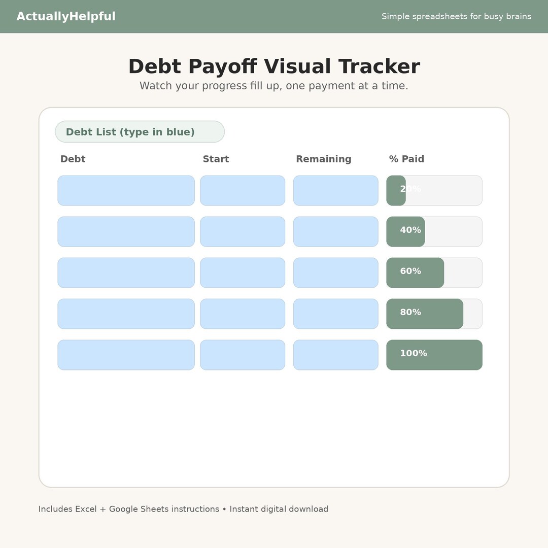Debt Payoff Visual Tracker | Debt Snowball Spreadsheet Alternative ...
